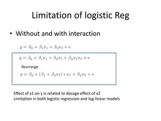 Some thought about statistical analysis of gene-gene interaction in ...