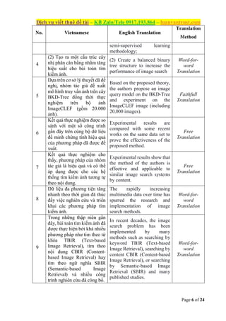 Some Translation Techniques Applied For Scientific Articles.docx