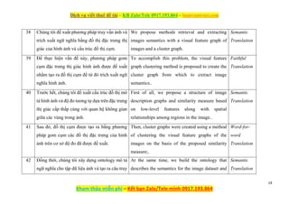 Some translation techniques applied in translating scientific articles.docx