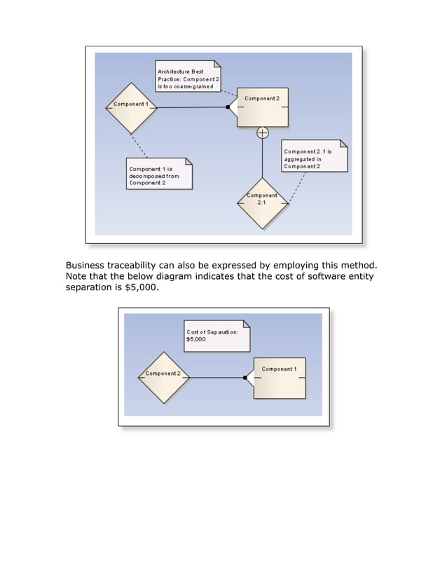 Somf Capabilities Quick Chat Pdf