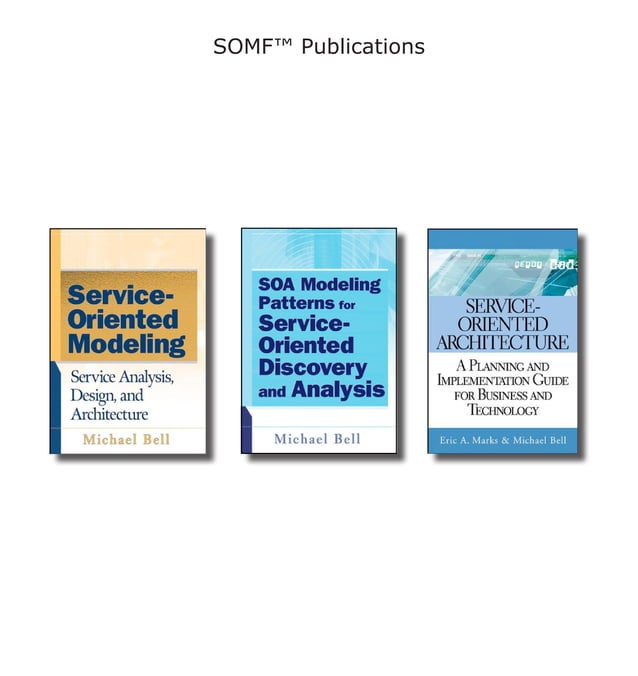 What is SOMF? What is Service-Oriented Modeling? | PDF