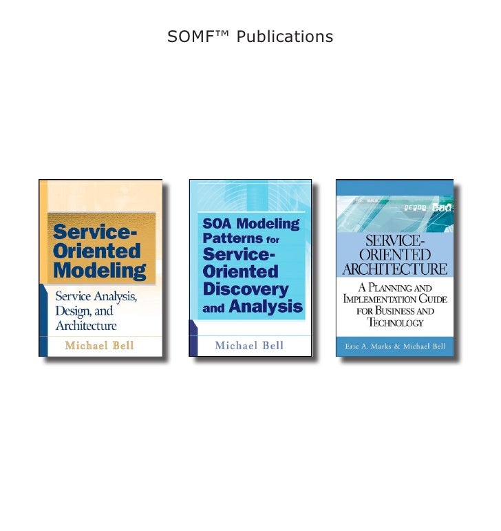 What Is Somf What Is Service Oriented Modeling