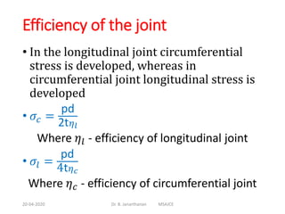 Strength of Materials | PDF | Physics | Science