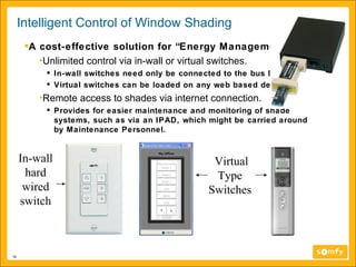 Intelligent Control of Window Shading and the Energy Triangle | PPT