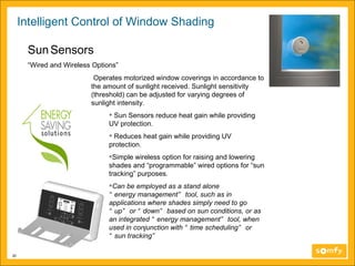 Intelligent Control of Window Shading and the Energy Triangle | PPT