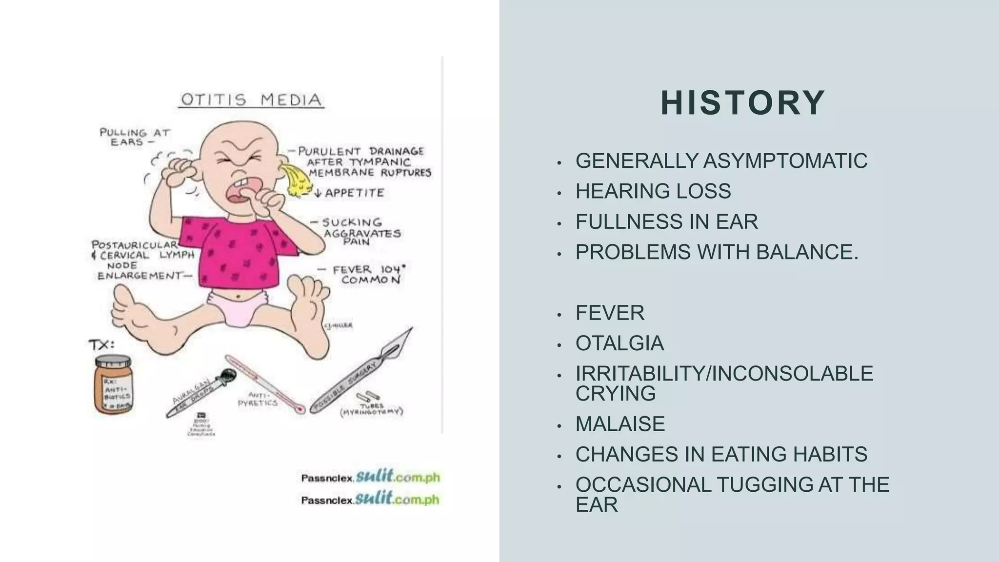 Serous Otitis media and Grommets | PPTX