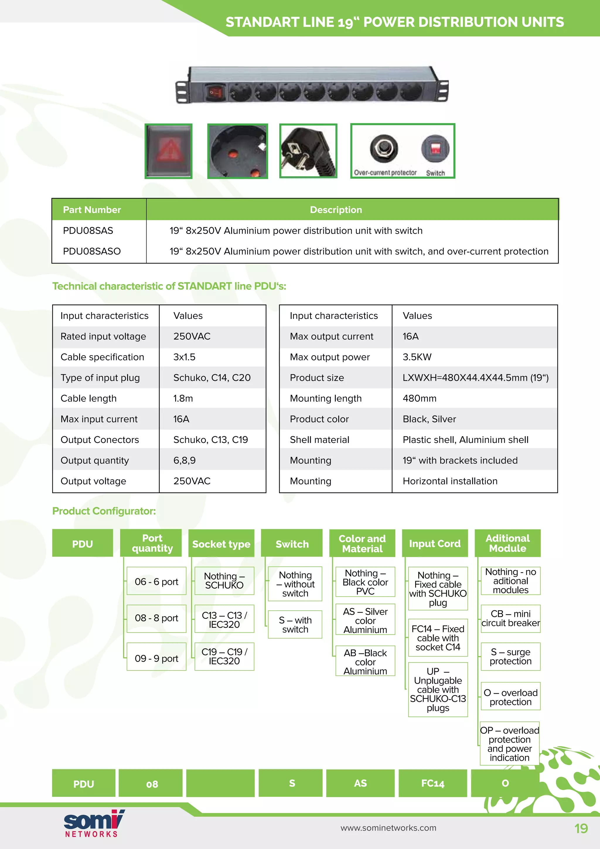 Network and server cabinets, PDU and other 19" accessories | PDF