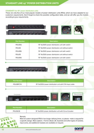 Network and server cabinets, PDU and other 19" accessories | PDF | Home ...