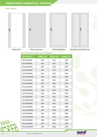 Network and server cabinets, PDU and other 19" accessories | PDF