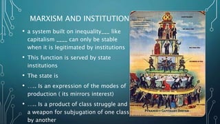 Marxism | PPT
