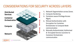 Container Infrastructure Security for Cloud Native Infrastructure | PPT