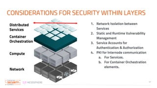Container Infrastructure Security for Cloud Native Infrastructure | PPT