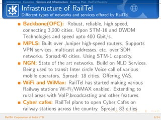 RailTel Corporation of India | PDF