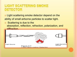 Somke detector project presentation | PPTX