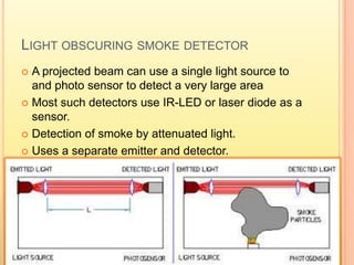 Somke detector project presentation | PPTX