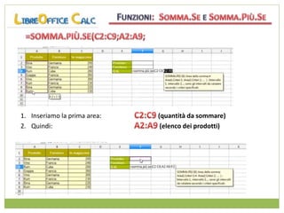 SommaSe_SommaPiuSe.pptx