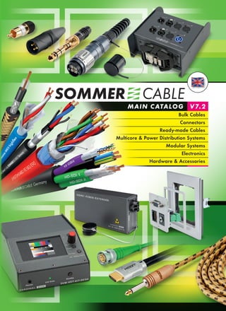 Sommer cable catalogue section 1 | PDF