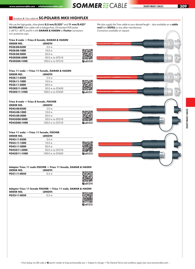 Sommer cable catalogue section 3 | PDF