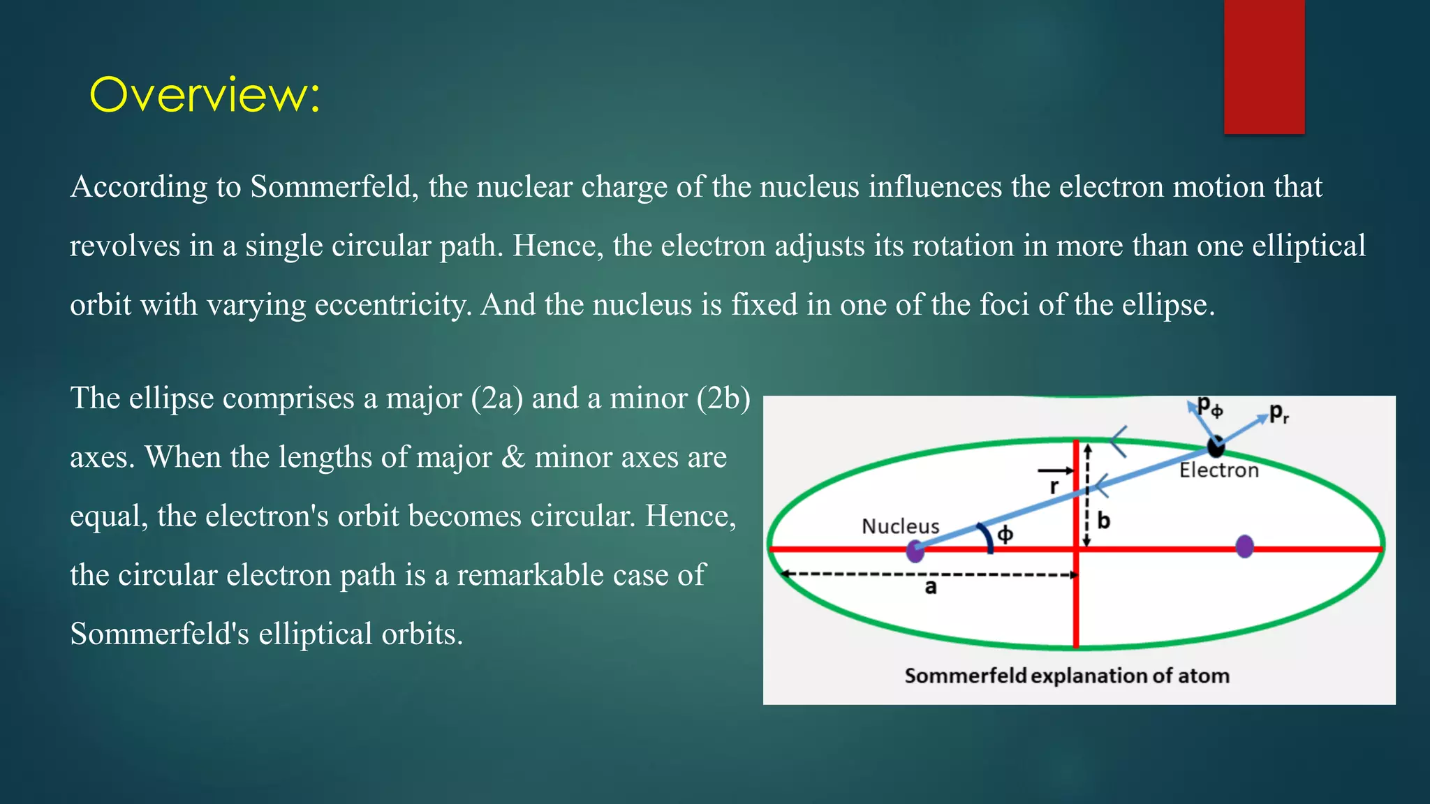 Sommerfeld atomic model.pdf