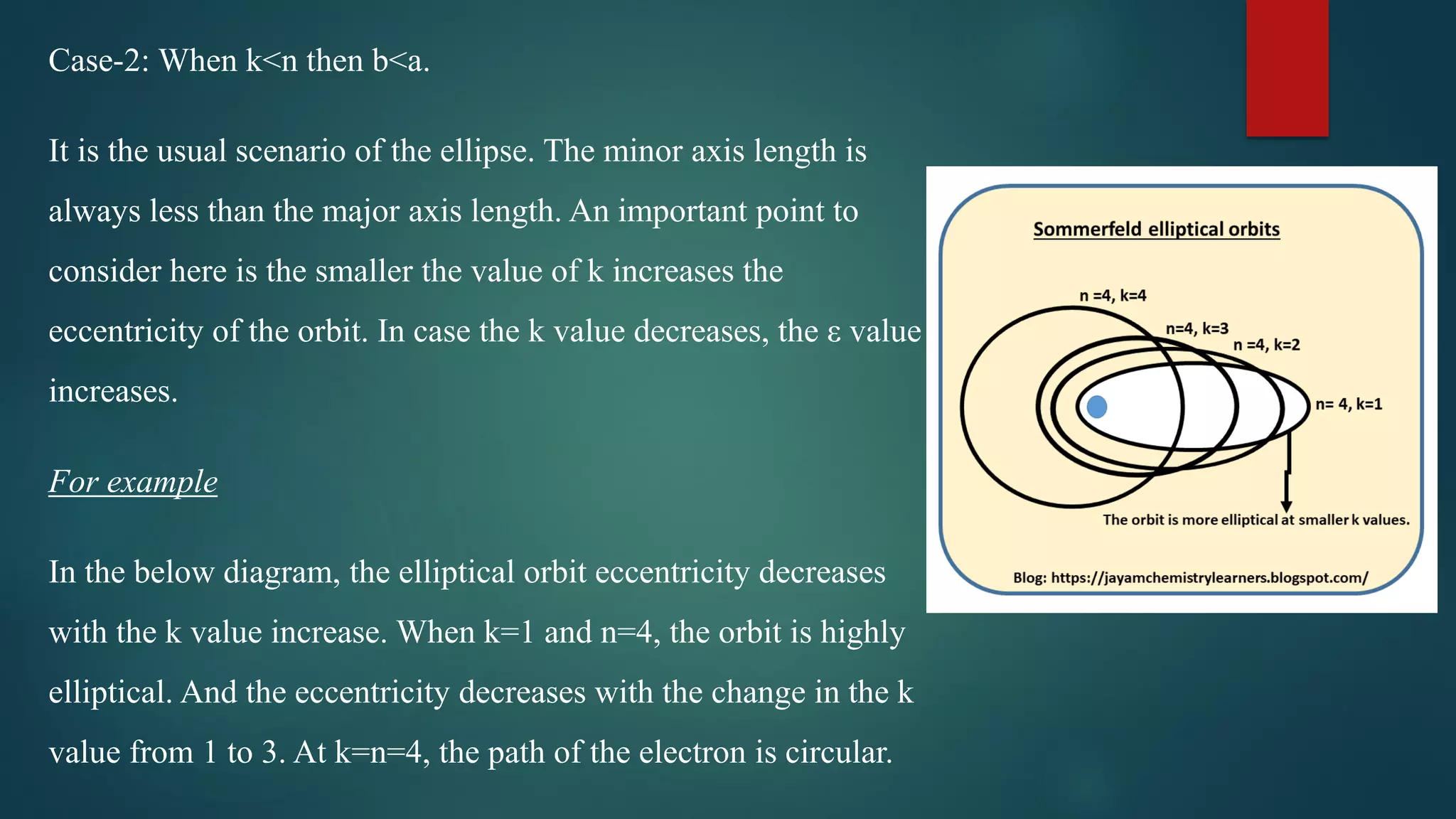 Sommerfeld atomic model.pdf