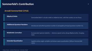 Sommerfeld's Elliptical Orbit Theory: Advancing Beyond Bohr's Quantum ...