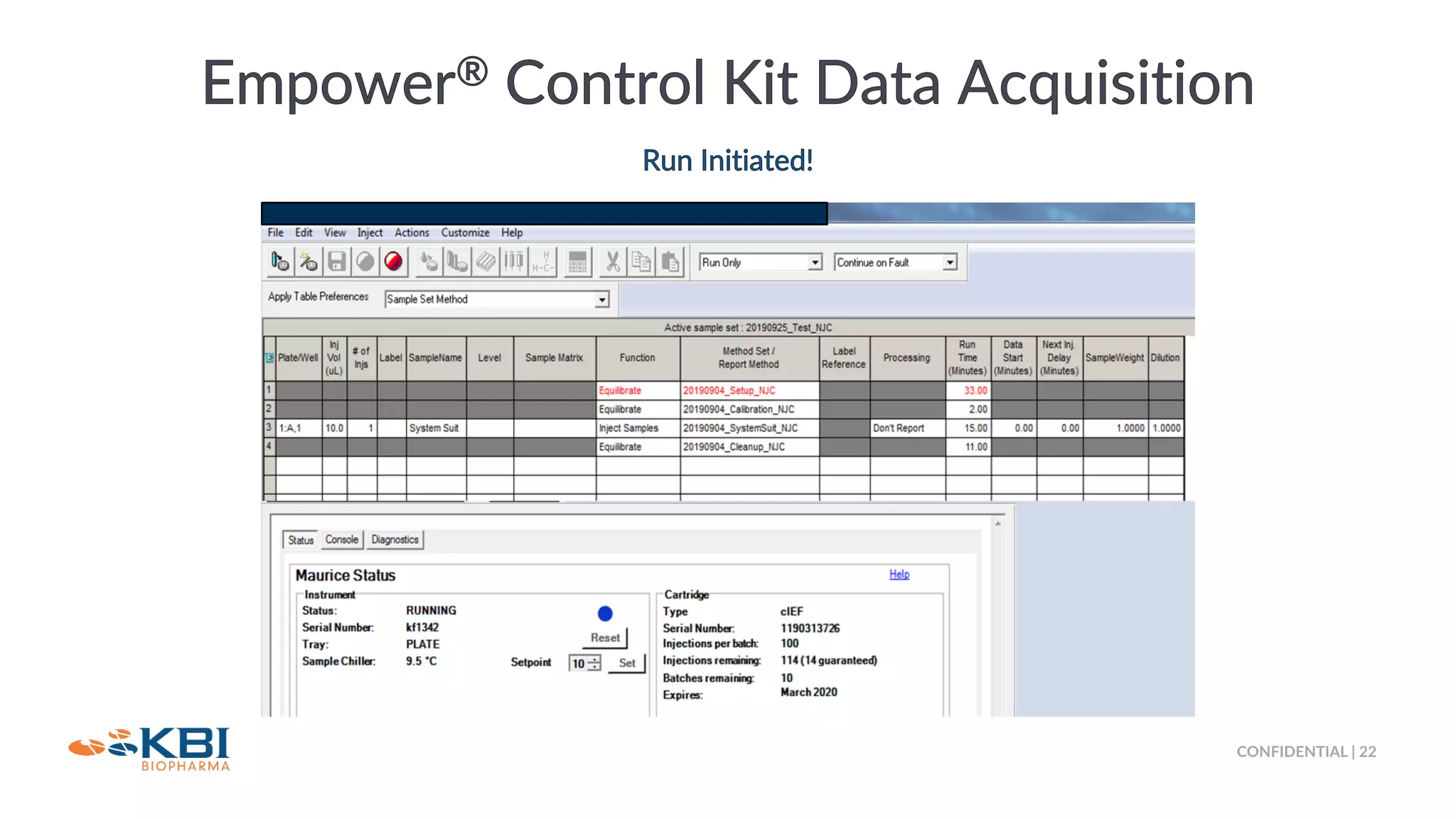 Data Collection on the ProteinSimple Maurice: Driving Compliance with ...