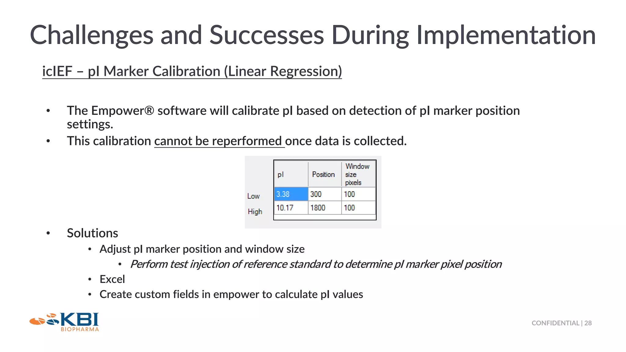 Data Collection on the ProteinSimple Maurice: Driving Compliance with ...