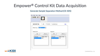 Data Collection on the ProteinSimple Maurice: Driving Compliance with ...
