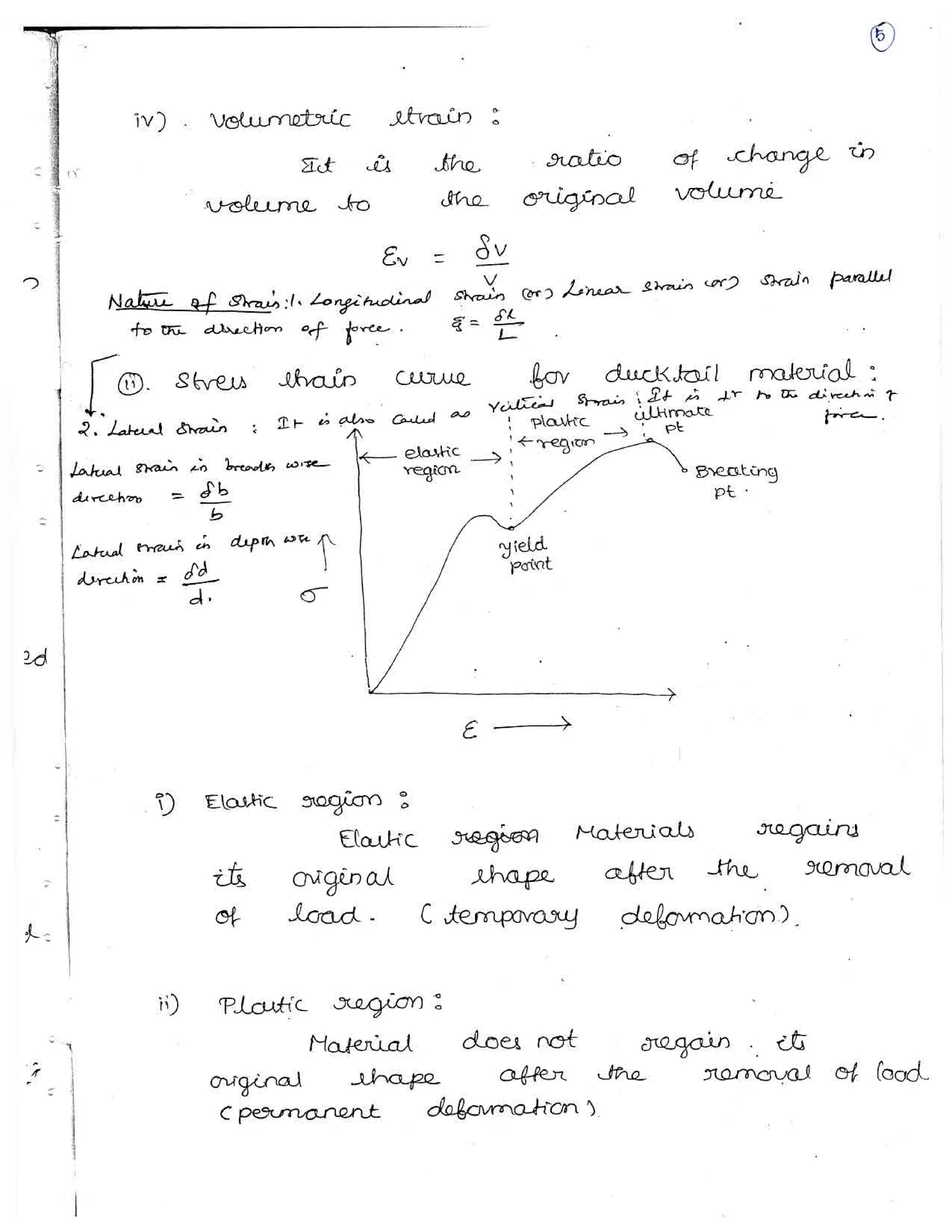 CE8395 Strength of Materials Notes for all units | PDF