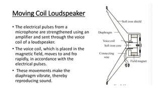 Magnetic effect of_electric_current | PPTX