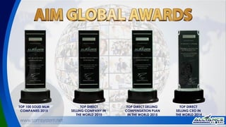 AIM Global - Company Profile | PDF