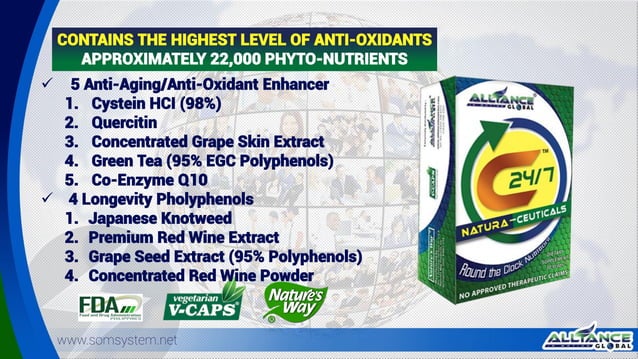 AIM Global Product Presentation | PDF | Herbs and Supplements ...
