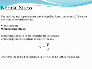 types of stress and strain | PPTX