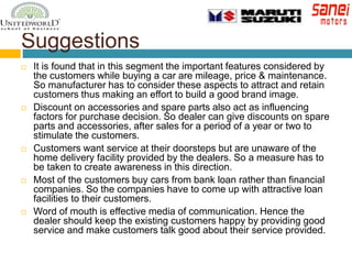 Promotions, Events and Survey on Individual Perception on Maruti Suzuki ...