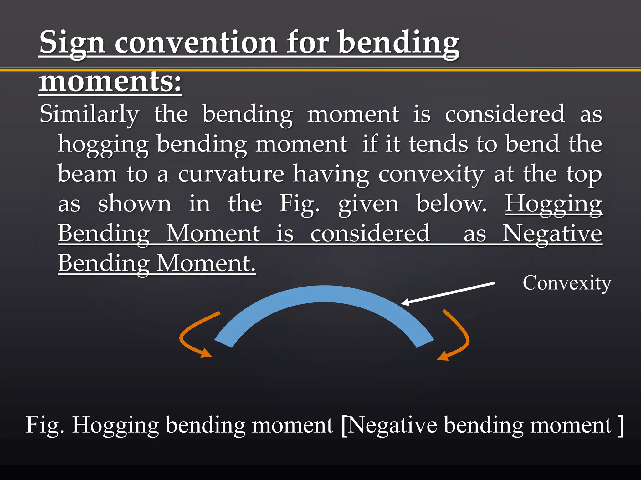 SOM Shear Force Bending Moment Diagram.ppt
