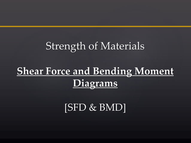 SOM Shear Force Bending Moment Diagram.ppt