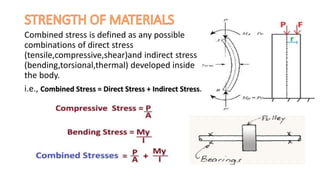Som stress and strain | PPTX