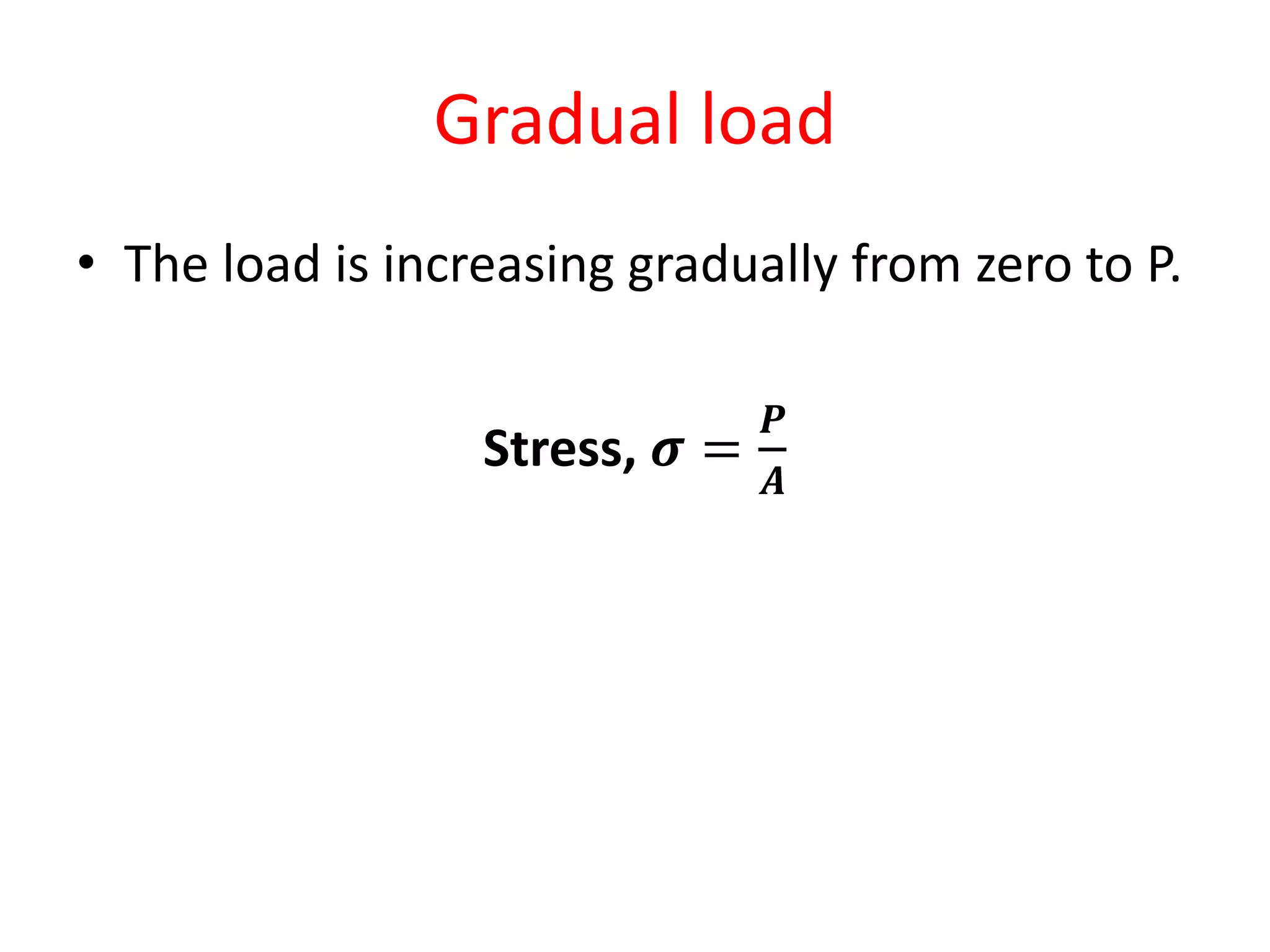 STRAIN ENERGY CONCEPT STRENGTH OF MATERIAL | PPTX