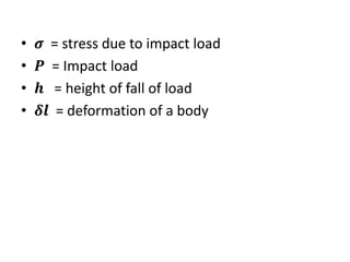 STRAIN ENERGY CONCEPT STRENGTH OF MATERIAL | PPTX