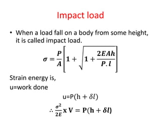 STRAIN ENERGY CONCEPT STRENGTH OF MATERIAL | PPTX