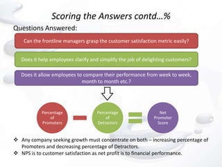 Net Promoter Score | PPTX | Business Administration | Business