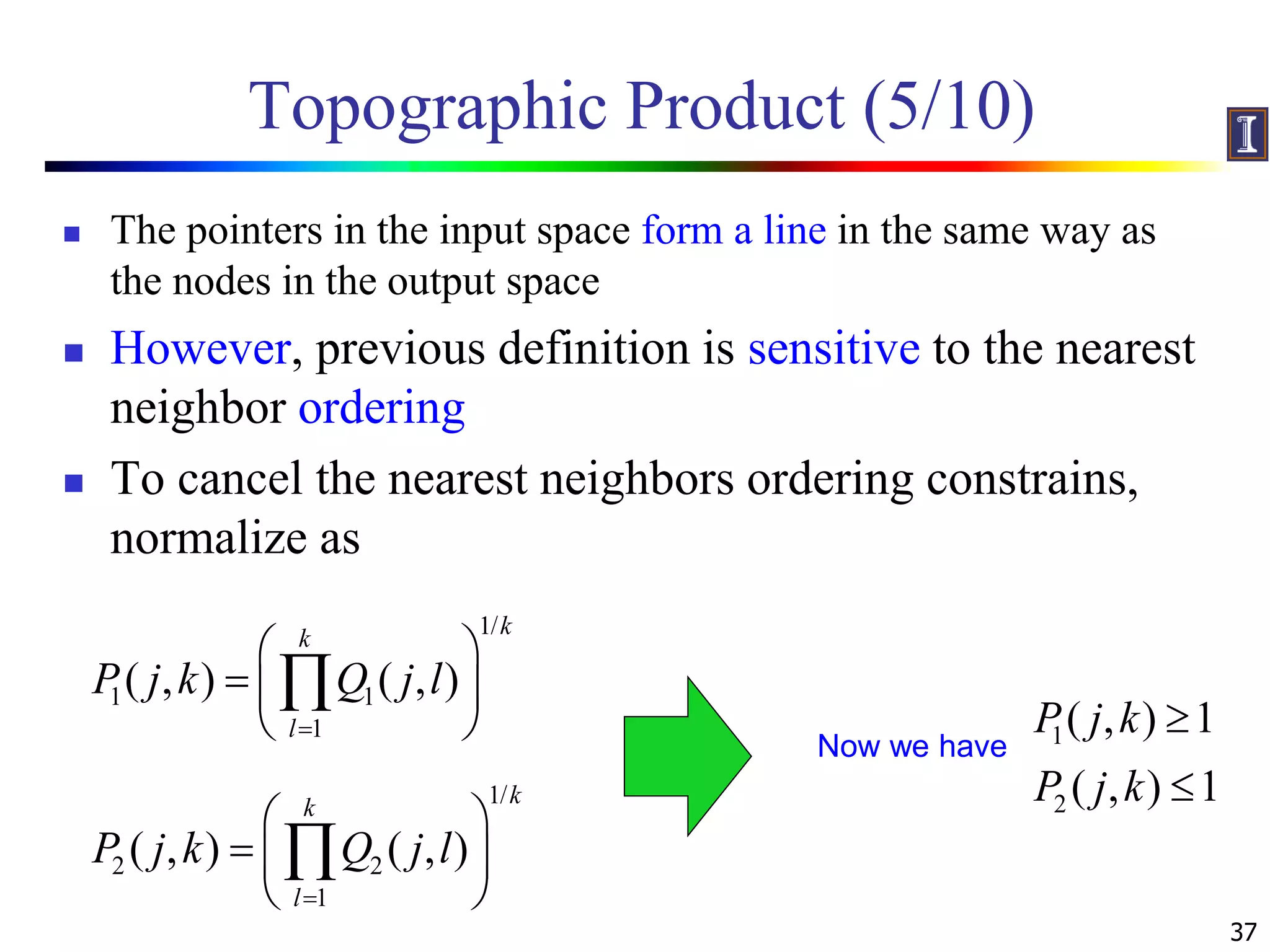 Self Organizing Feature Map(SOM), Topographic Product, Cascade 2 ...