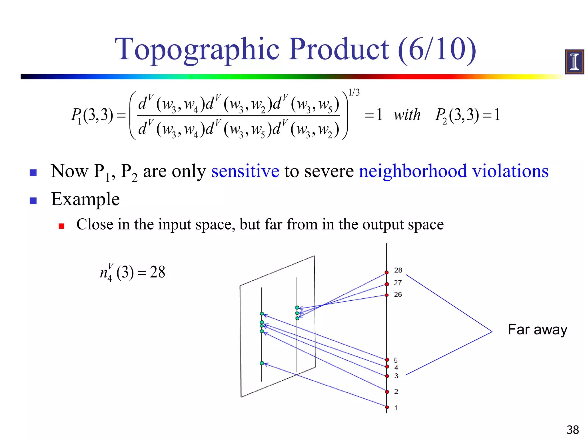 Self Organizing Feature Map(SOM), Topographic Product, Cascade 2 ...