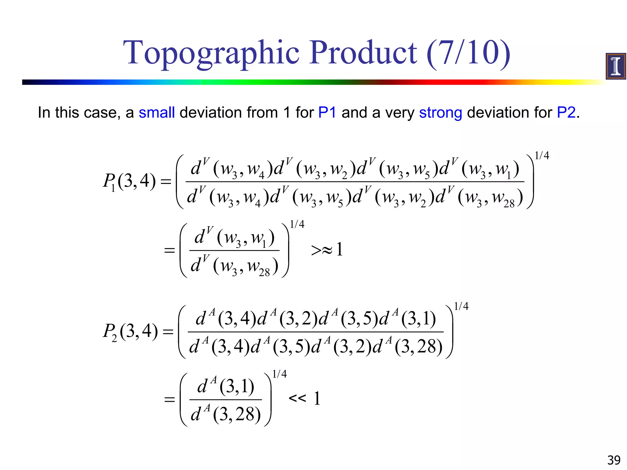 Self Organizing Feature Map(SOM), Topographic Product, Cascade 2 ...