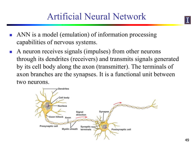Self Organizing Feature Map(SOM), Topographic Product, Cascade 2 ...