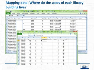 So much data so many uses | PPTX