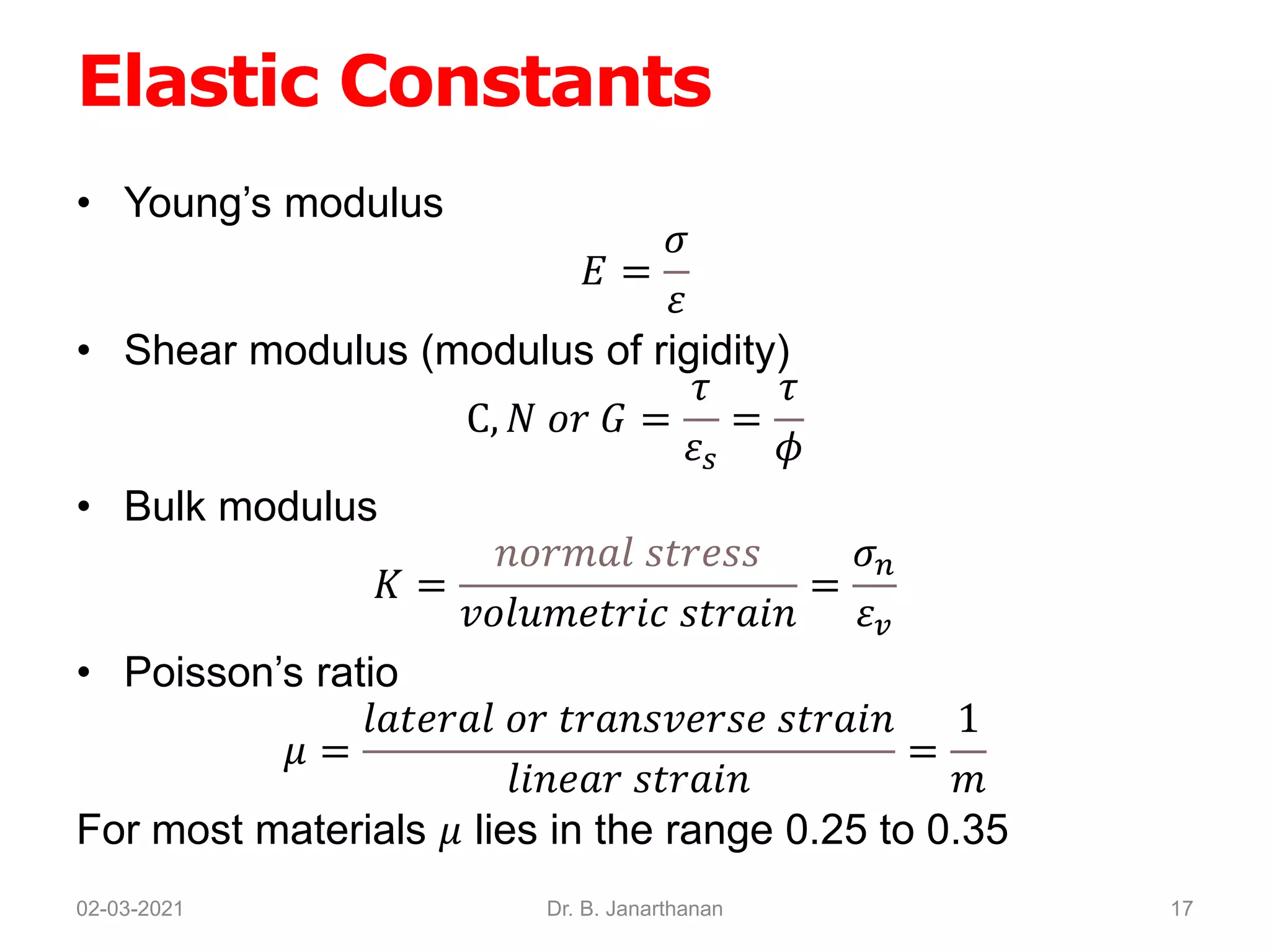 Strength of Materials | PDF