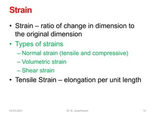 Strength of Materials | PDF