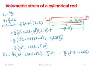Strength of Materials | PDF