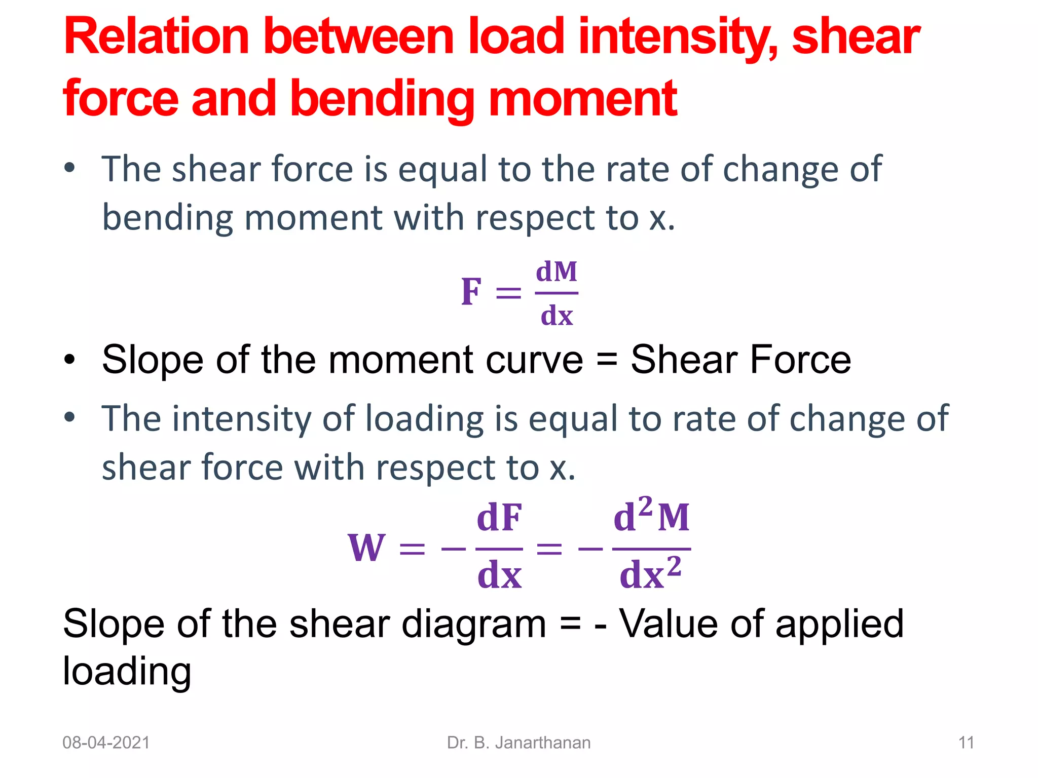 Strength of Materials | PDF